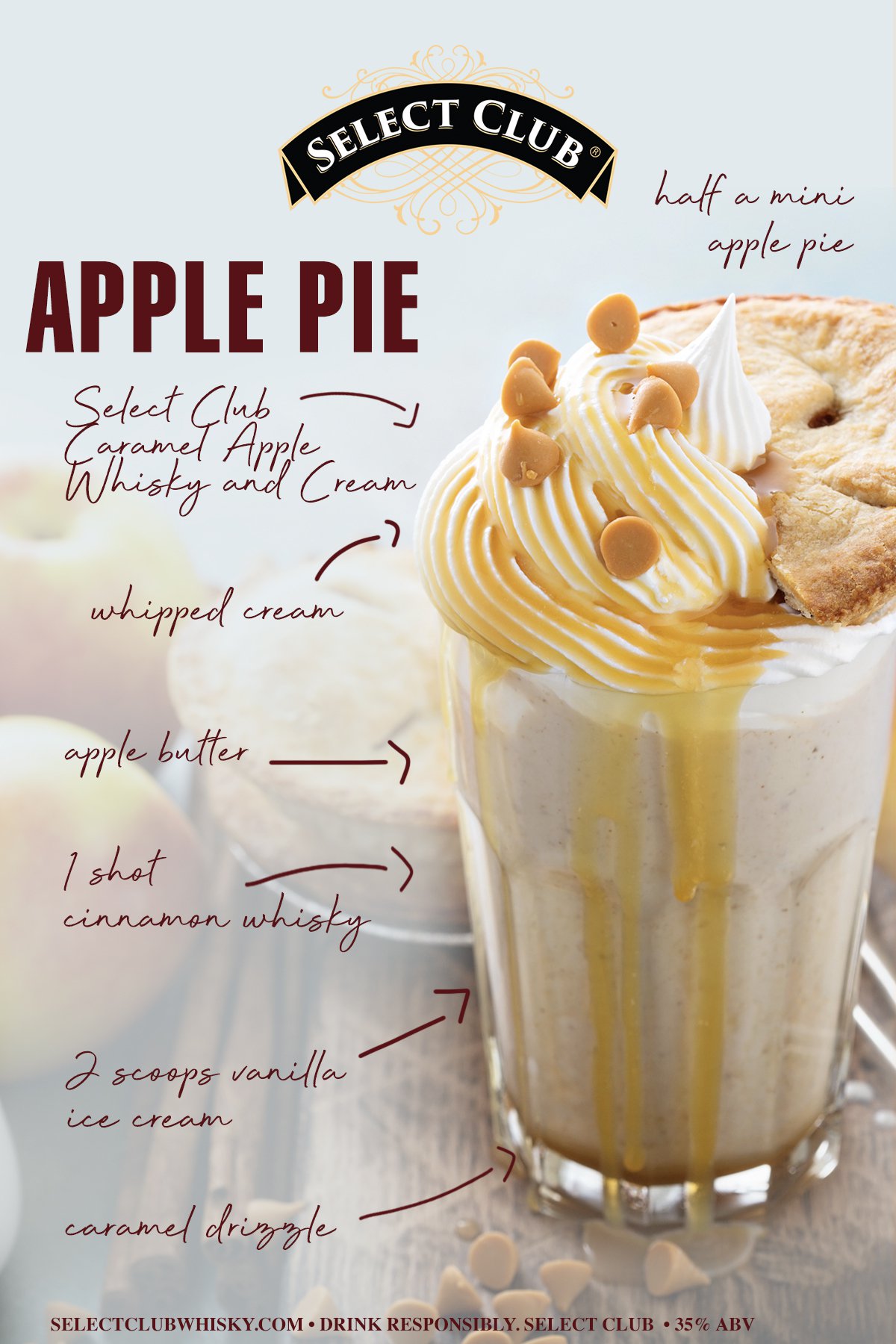 RECIPE CARD: APPLE PIE